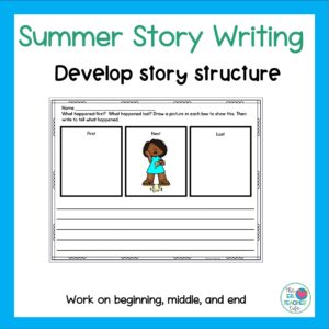 Summer Teaching Resources for English Learners - The ESL Teacher Life